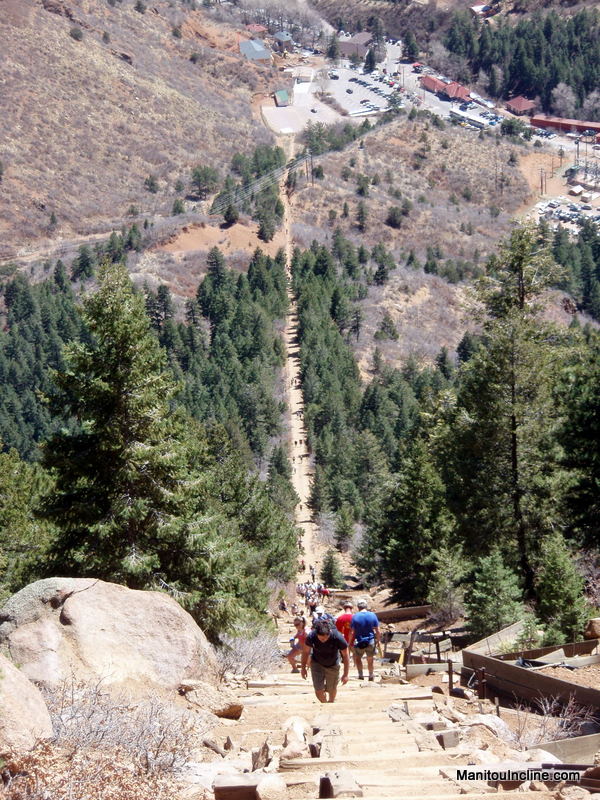 Death on the Incline – Manitou Incline